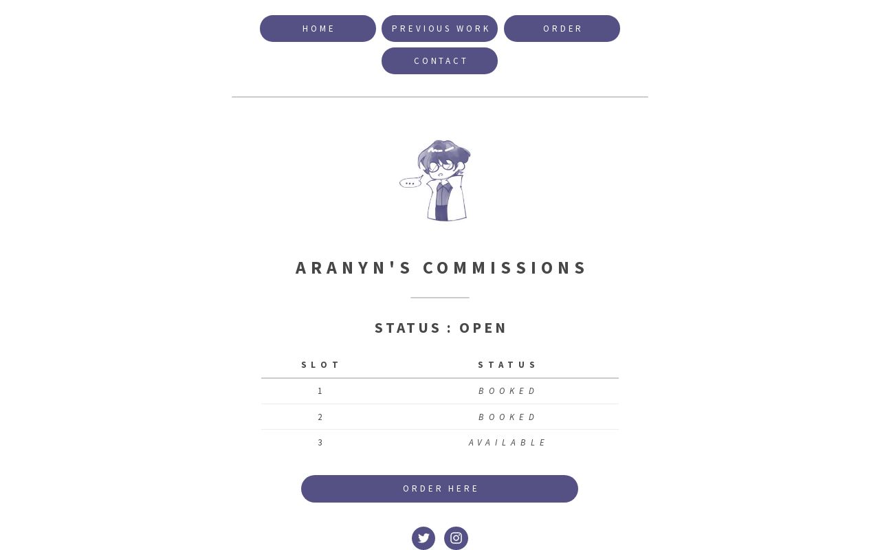 RealAranyn Commission